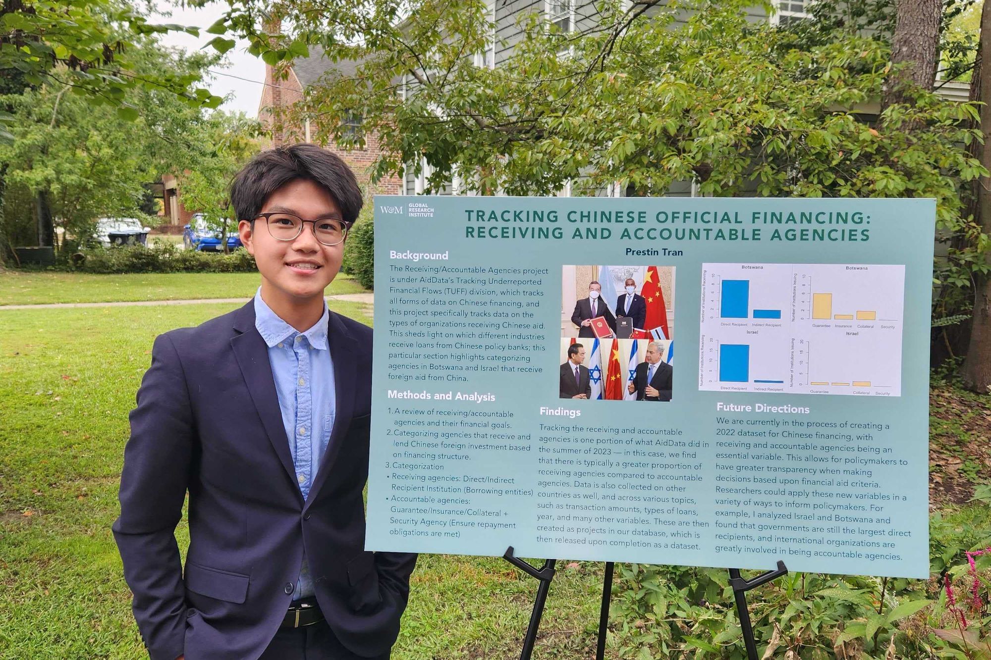 AidData — A Research Lab at William & Mary